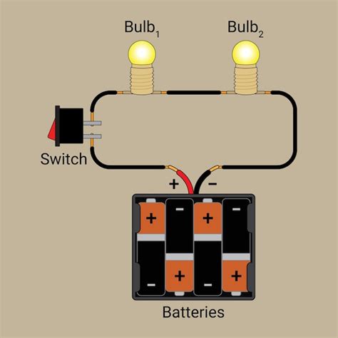 Duas Lâmpadas Conectadas Em Série Com Um único Interruptor Vetor Premium