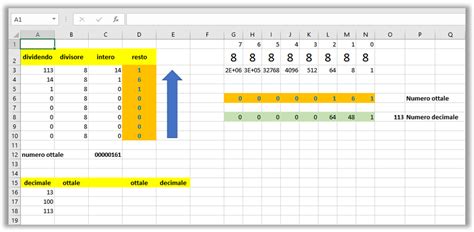 La Funzione Octdecimale Excel Espresso