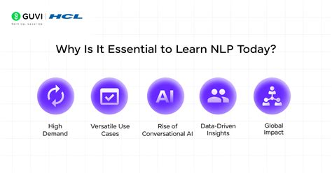 Nlp Using Transformers A Beginners Guide 2025 Nlp Using Transformers A Beginners Guide 2025