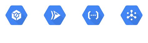 Gcp Event Driven Microservices