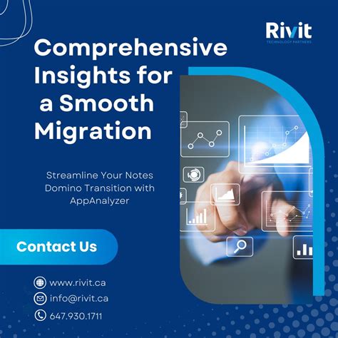 Smoothtransition Appanalyzer Dominomigration Notesdomino Migrationtools
