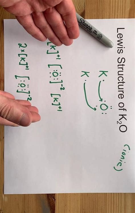 Electron Dot Diagram For Potassium