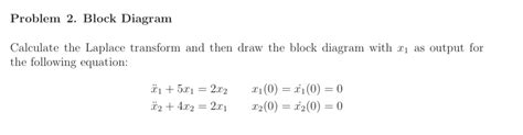 Solved Problem 2 ﻿block Diagramcalculate The Laplace