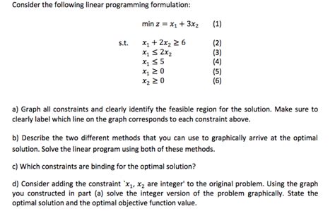 Solved Consider The Following Linear Programming