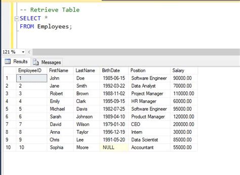 Sqlchallenge Learningsql Day2 Dataanalytics Sqlbeginners Techjourney Muhammad Abeer Rauf