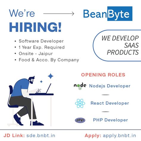 Beanbyte Softwares On Linkedin Hiring Reactjs Nodejs Php Sdejobs Development Jaipurjobs