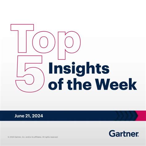 Jon Fontane On Linkedin Top 5 Insights Of The Week Digital Marketing