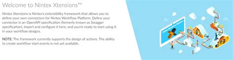 Nintex Workflow Cloud Why Use It Community