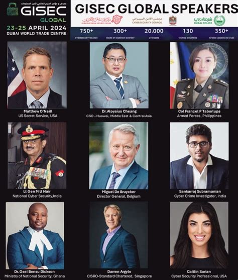 Manoj Prabhakaran On Linkedin Cybersecurity Gitex2024