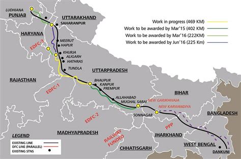 Distribution Of Railways Iaspoint