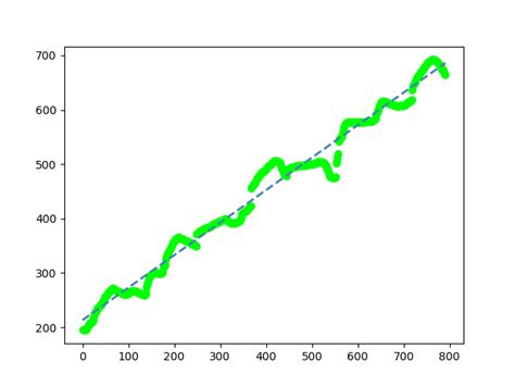 Python How To Detect And Calculate Angle Of A Prism From This Image Stack Overflow