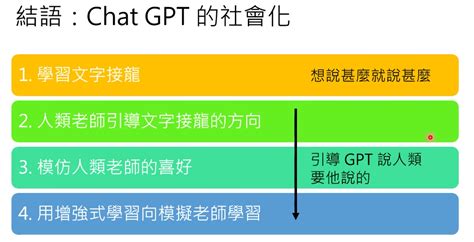 Chatgpt背后的逻辑