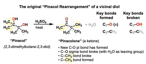 pinacol rearrangement master organic chemistry