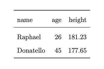 Dataframes Jl How To Convert A Julia DataFrame To A LaTeX Table Similar To The Pandas To Latex