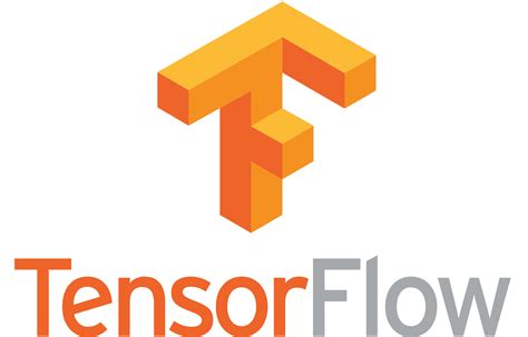 Tensorflow Object Detection Api Basics Of Detection 22