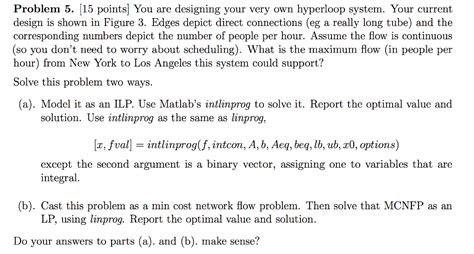 Problem 5 15 Points You Are Designing Your Very