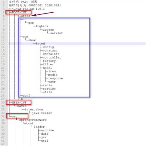 一文理解class getClassLoader getResourceAsStream file 和class getResourceAsStream file 区别 腾讯云开发者社区 腾讯云