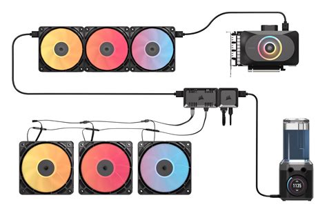 Commander Duo 조명 및 팬 컨트롤러 Argb 및 Icue Link 하이브리드