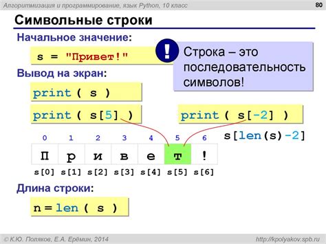 Python поиск символа в строке Найти индекс символа в строке Python