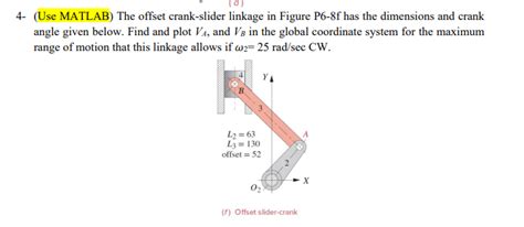 Solved Use Matlab The Offset Crank Slider Linkage In