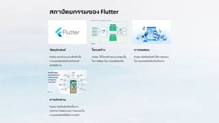 Introduction About Flutter PDF