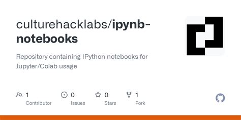 Github Culturehacklabs Ipynb Notebooks Repository Containing Ipython Notebooks For Jupyter