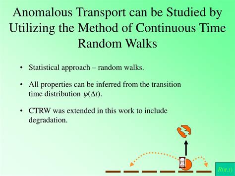 Ppt Morphogen Gradient Formation Through Interactions With Hspg An Anomalous Diffusion Model