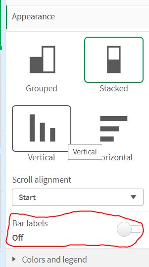 combo chart show data on bars markers qlik community 2132273