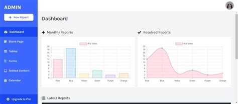 15 Free Tailwind Css Templates And Tools Uideck