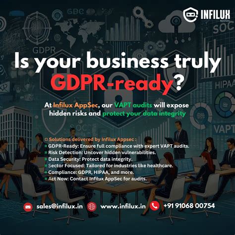 Compliance Consider Vapt Vulnerabilities Compliance Audits Proactive Protection