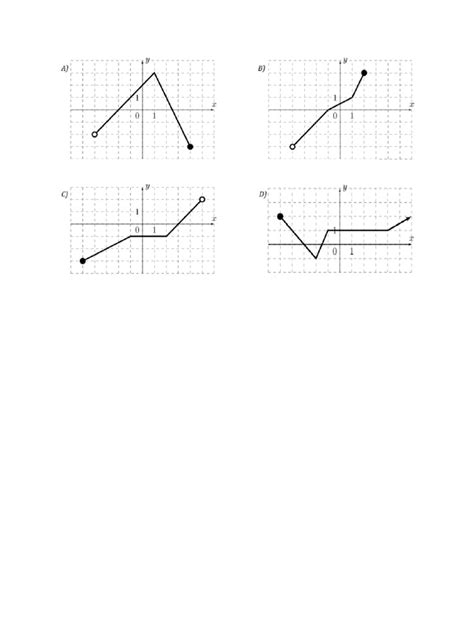 Tecnicas De Graficacion Ejercicios Pdf Tecnicas De Graficacion Ejercicios Pdf