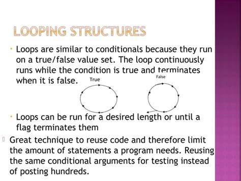 Conditional Loops Python Ppt