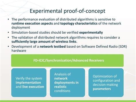 Ppt Real World Validation Of Distributed Network Algorithms With The