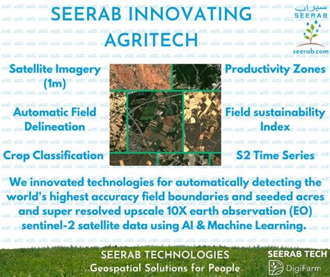 Geospatial Geospatialdata Geospatialtechnology Geospatialintelligence Data Bigdata Ai