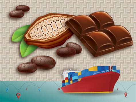 Cool Beans How To Import Cocoa Beans Usa Customs Clearance