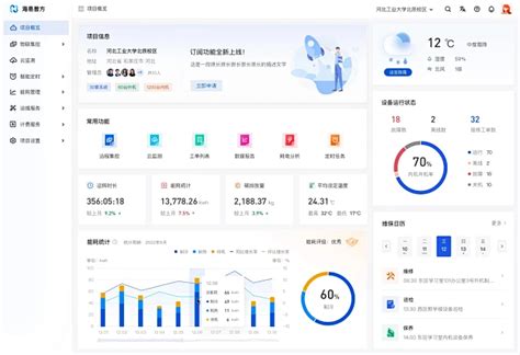 00 小潘潘0711