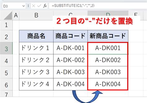 【excelエクセル】複数の文字を置き換えるsubstitute関数の使い方を紹介 Excelの森