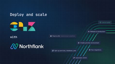 Deploy Elastic Stack On Northflank Elasticsearch Kibana And Logstash — Northflank
