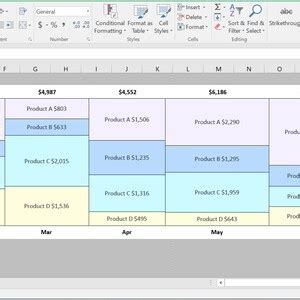 Mekko Chart Template Etsy