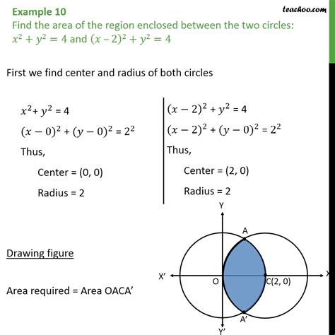 Example 10 Find Area Enclosed Between Two Circles X2y24