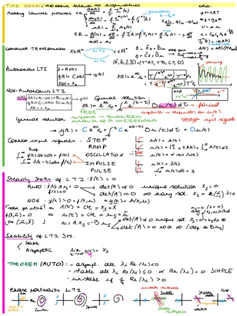 Notitie 3 Jan 2024 5117 Pdf Sensitivity Analysis Applied Mathematics