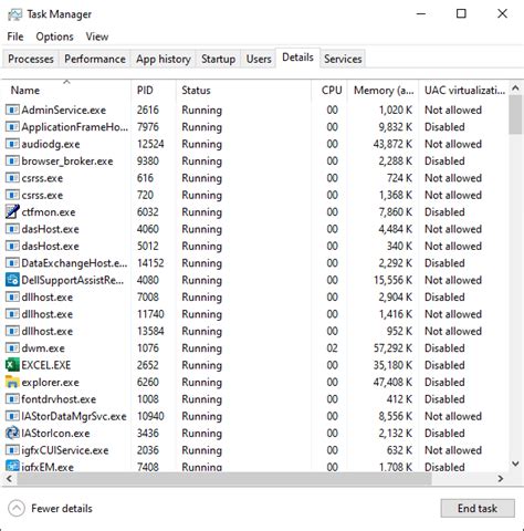 Setting Process Affinity Tipsnet
