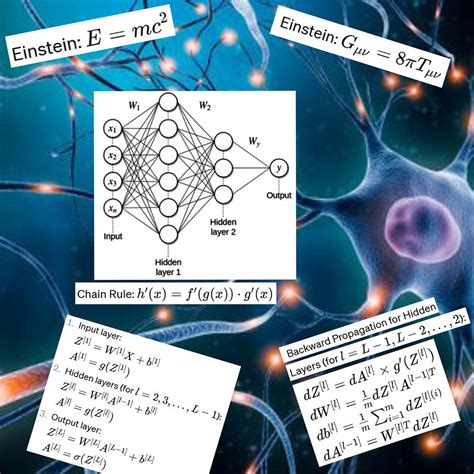 Ai Age Mindset Shift From Formulae To Experimenting