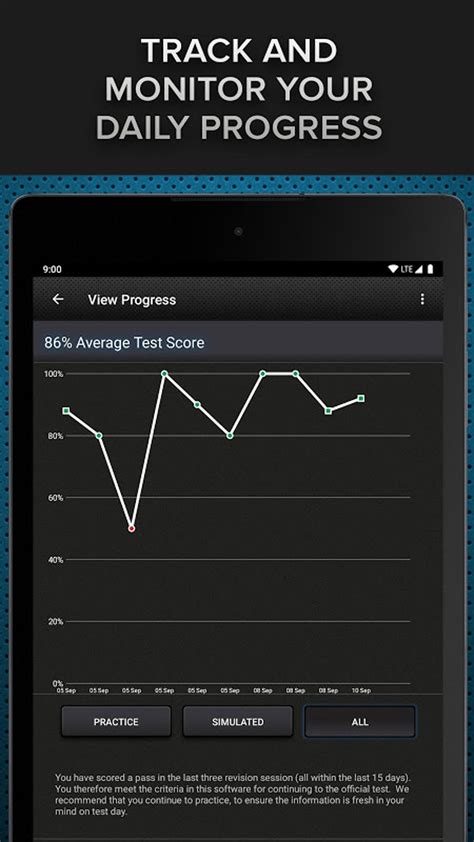 The Complete Theory Test 2020 Dvsa Revision Free Apk For Android Download