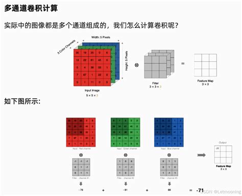 [深度学习]卷积神经网络cnn Csdn博客