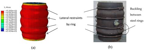 materials free full text explicit simulation of circular cfst stub