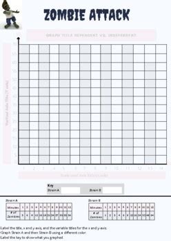 Graphing Plotting Worksheets 6 Total Practice Worksheets TPT