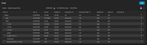Added Old System Dataset Pool Cant Access Root To Get To Freenas V1db Truenas Community