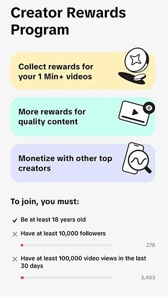 Is Tiktoks Creator Rewards Program Worth The Payout