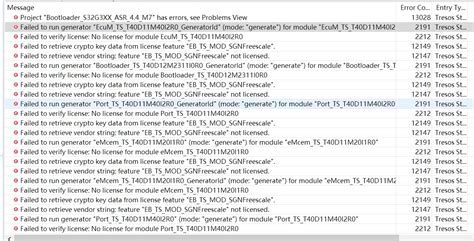 Open Goldvip S32g399 M7 Bootloader Eb Project Nxp Community